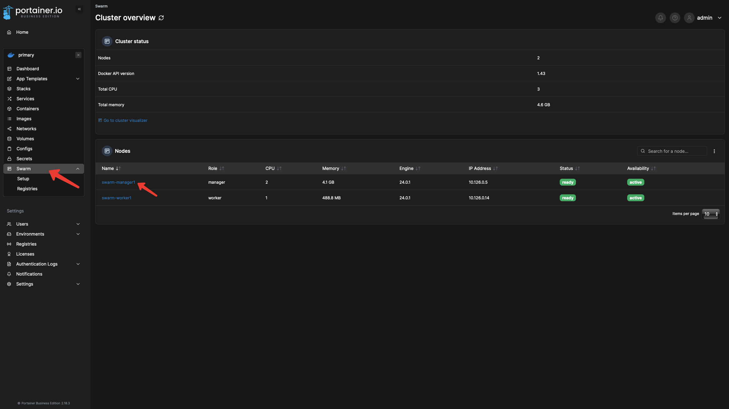 Monitoring A Swarm Cluster With Prometheus And Grafana
