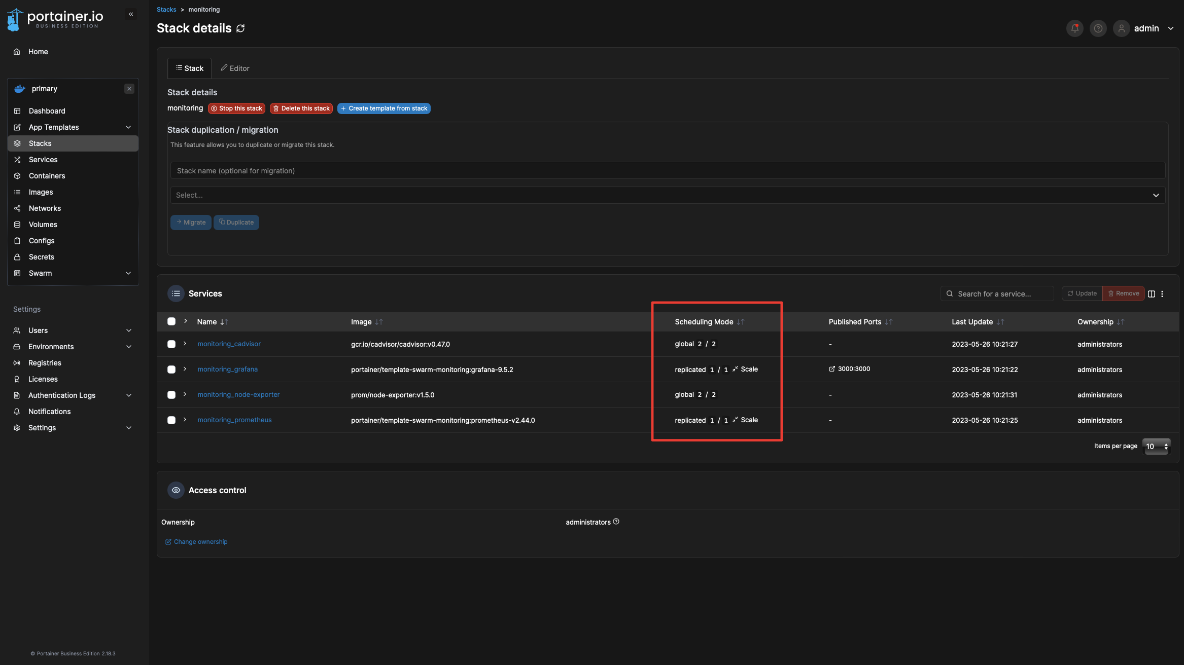Monitoring A Swarm Cluster With Prometheus And Grafana